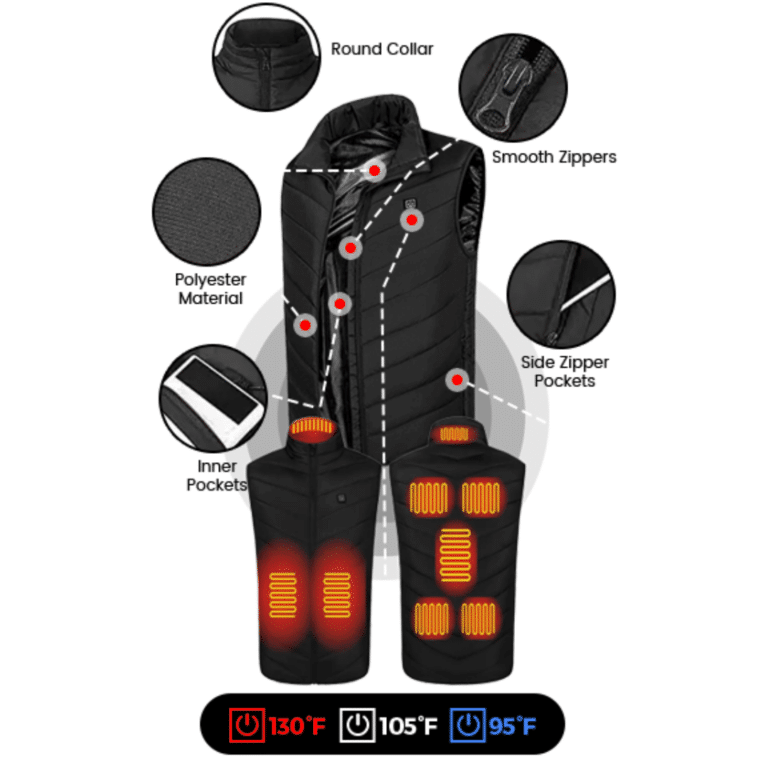 Alpha Heated Vest (Official Retailer) 2025